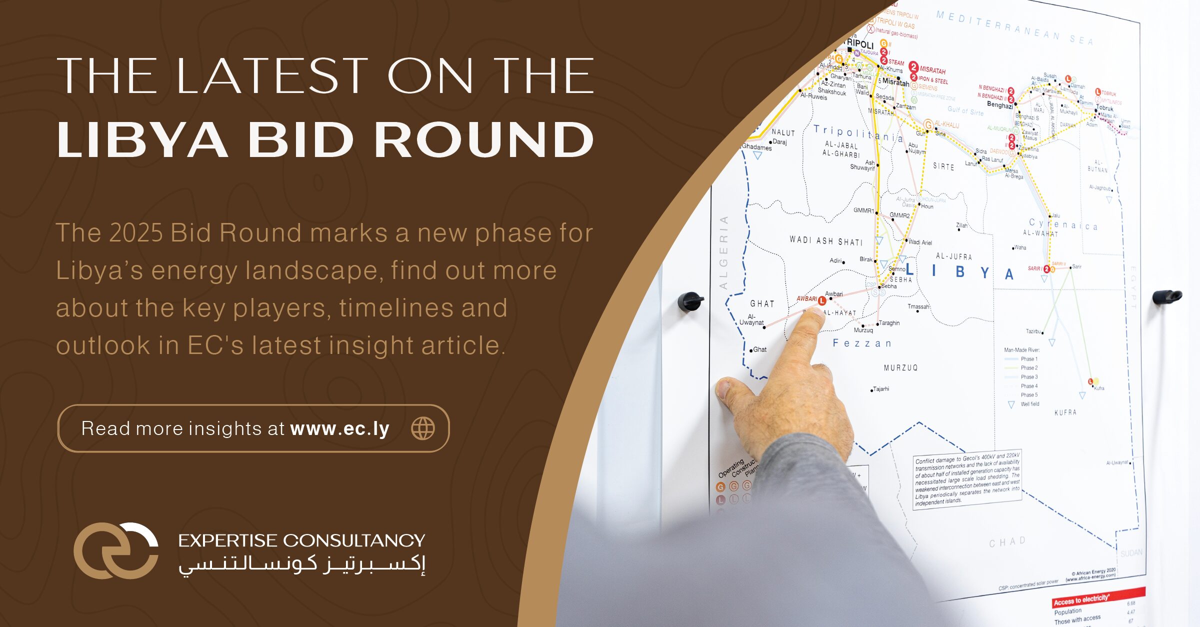 Latest on the Libya Bid Round - EC